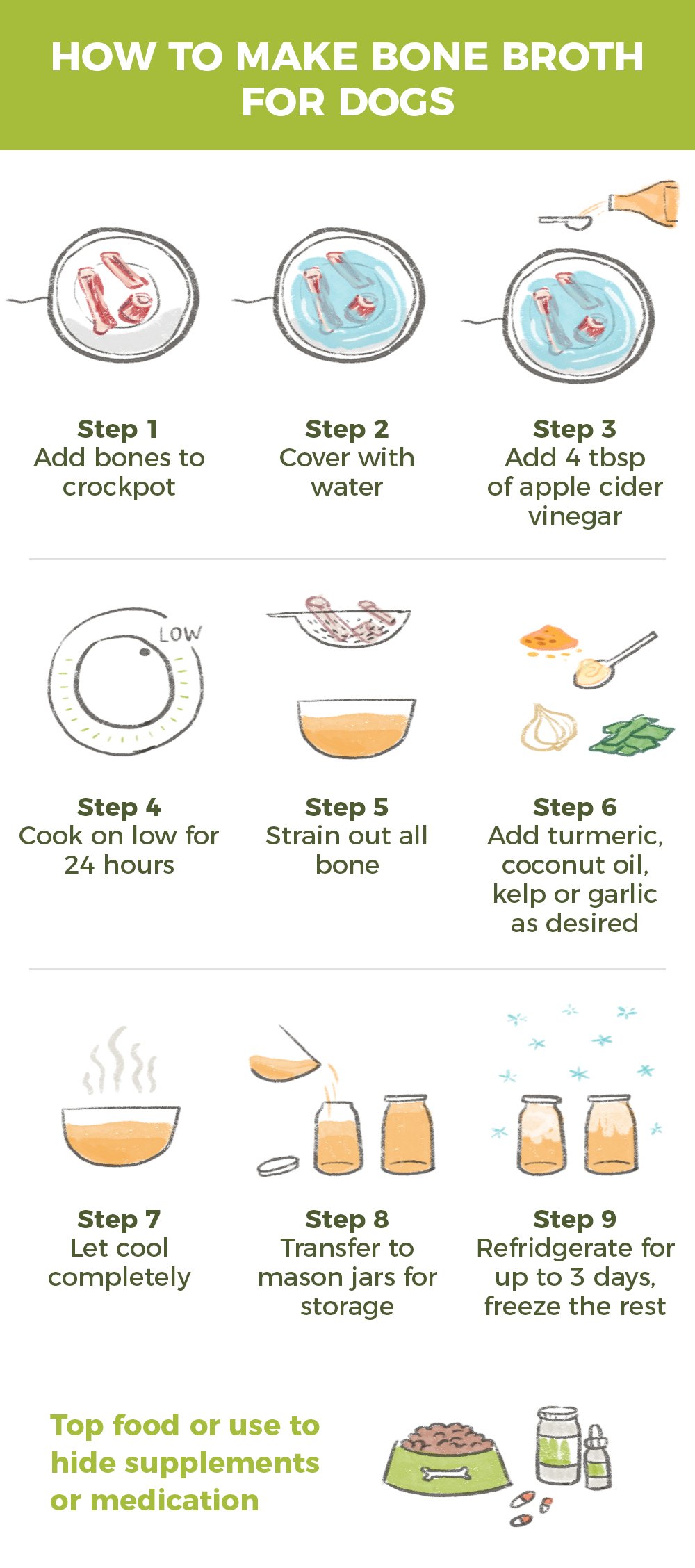 Bone Broth for Dogs: Homemade Recipes to Boost Your Dog's Health