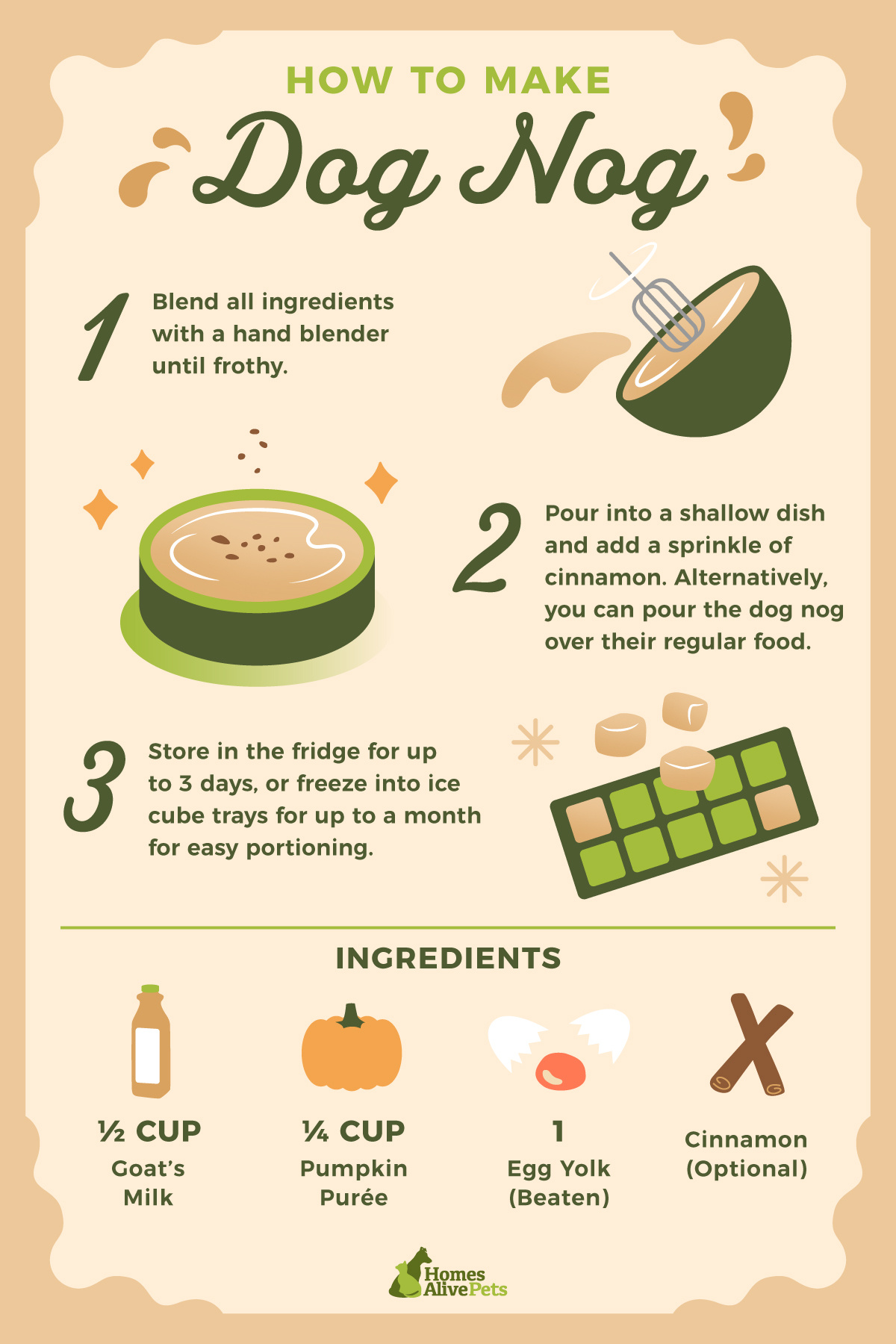 Christmas Dog Food Recipes and Holiday Treats for Your Dog
